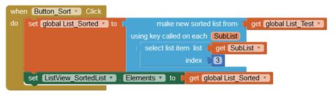 Make New Sorted List Block Error Mit App Inventor Help Mit App