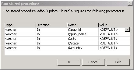 Using Stored Procedures In Conjunction With The Sqldataadapter