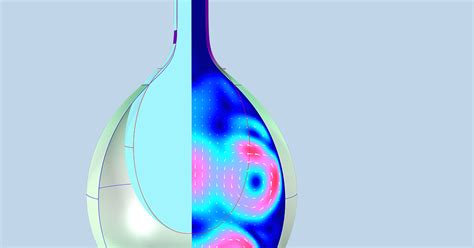 How To Model Fluid Structure Interaction In A Water Balloon Comsol Blog