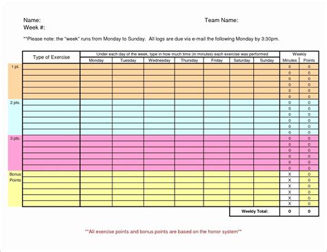Excel Weight Tracker Template Ngwest