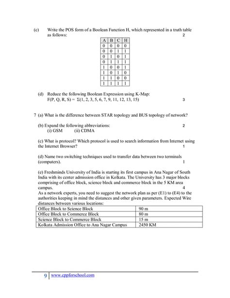 Cbse Question Paper Computer Science 2009 Pdf Programming Languages Computing
