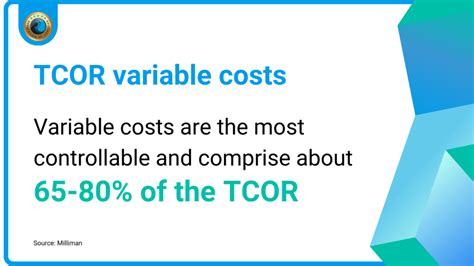 Risk Intelligence How Is It Measured And Why Is It Important
