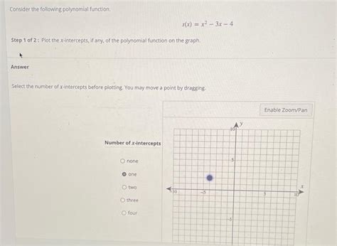 Solved Consider The Following Polynomial Function