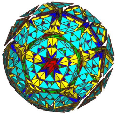 2d Visualization Of A 3d Vertex First Perspective Projection Of The