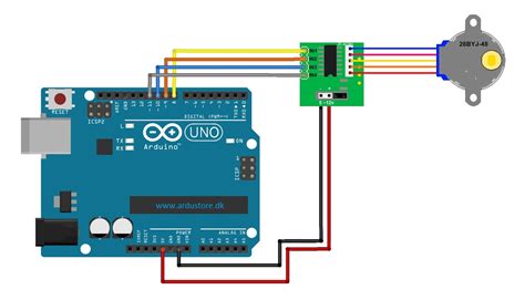 ULN AN Stepper Motor Module Ardustore Dk