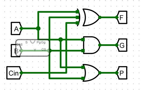 Csnotesdocs学校课程归档课程数字逻辑与计算机组成实验报告p4md At Main · Thdlrtcsnotes