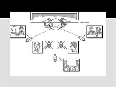 Principles Of Continuity Pptx Video Production Content Production