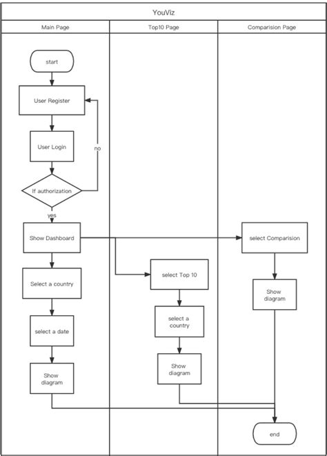 Github Axat 2102youviz