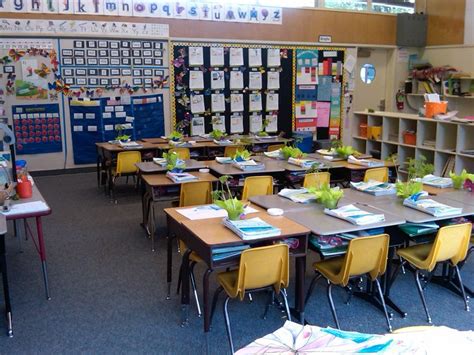 A Peek At My K 1 Combo Class Kindergarten Classroom Organization