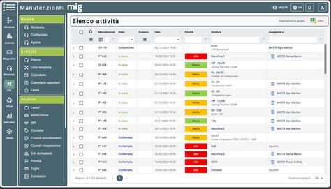 Tam Software Dove Siamo