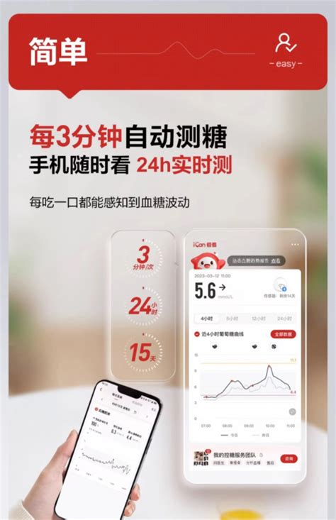 空腹血糖高于7，怎样才能控制血糖呢？医生给出了4种控制血糖的方法 知乎