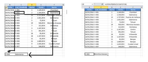 Función Buscar En Excel Tecnoexcel