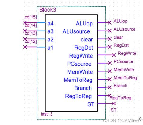 Quatus Ii Cpu设计模拟与仿真cpu设计软件 Csdn博客