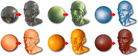Matcap Shader