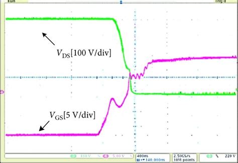 The Soft Switching Waveform Comparison Of Lagging Armq3 Before And