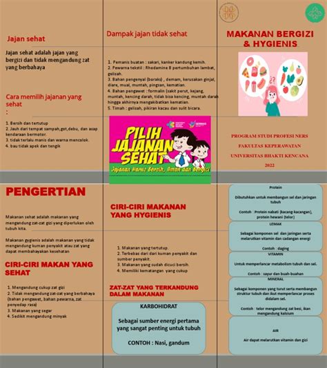 Leaflet Makanan Bergizi Pdf