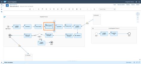 SAP Cloud Integration Copy And Paste Feature In SAP Community