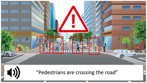 Mitsubishi Electric Develops Scene Aware Interaction Technology Meaa