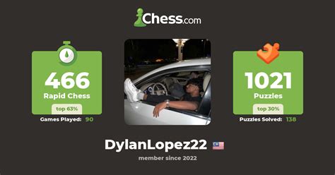 Dylan Lopez Dylanlopez22 Chess Profile