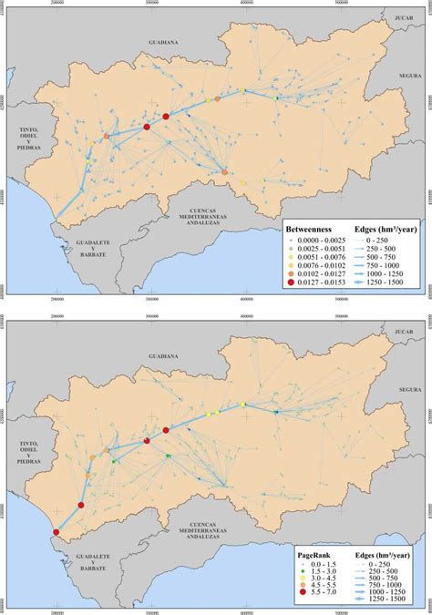 Betweenness Centrality Top Panel And Pagerank Index Bottom Panel Download Scientific