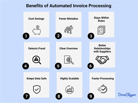 What Is Invoice Automation Automate Your Invoice Workflow