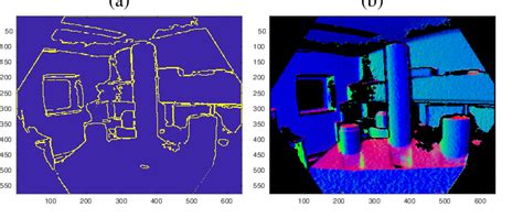 Surface Normal Vectors Refinement At Object Boundaries A Initial