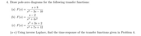 Solved Draw Pole Zero Diagrams For The Following Transfer Chegg