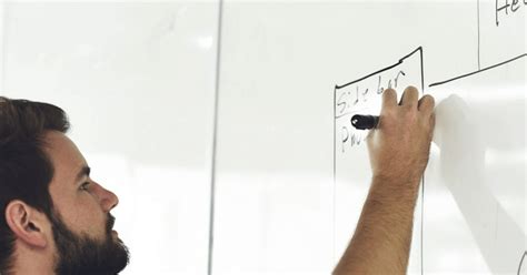 Best Devops Strategy Hack Winners Start With Why