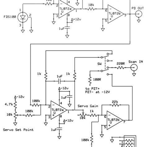 The Electronics Used To Scan Lock And Modulate The Interferometer Download Scientific Diagram