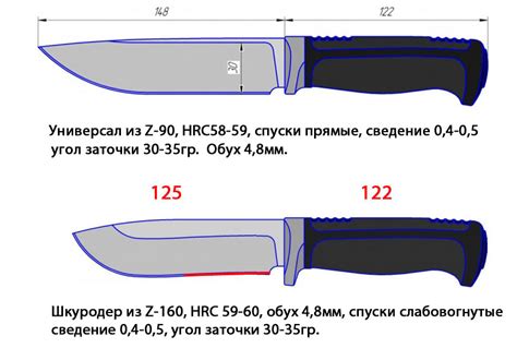 Размеры Ножей Фото – Telegraph