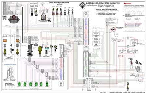 Need The Ecu Pinout Diagram Need The Ecu Pinout Diagram 42 Off