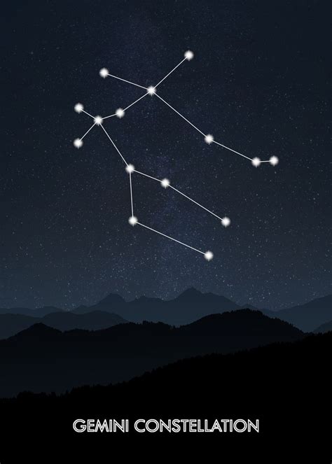 Metal Poster Canis Major Constellation Artofit