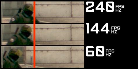 Does Hdmi Support 240hz Refresh Rate Pc Guide 101