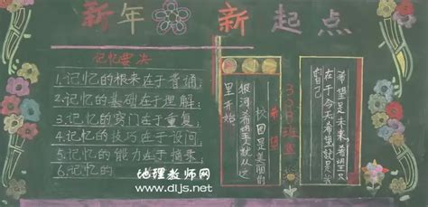 新学期畅想黑板报 11 校园学习黑板报 地理教师网