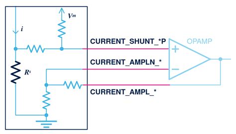 Stm32motorcontrolmotor Control Boards Description Stm32mcu