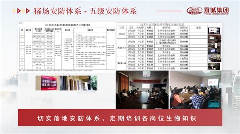 福建永诚农牧科技集团有限公司 规模化猪场建设下 生物安全的应用