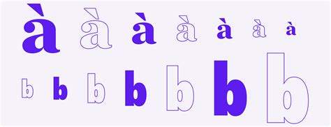 Designing For Scalable Dynamic Type In Ios For Accessibility By Bang