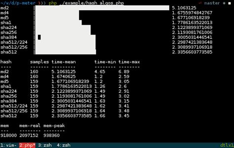 github dantleech p meter example performance testing tool