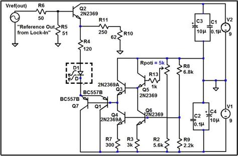 A Block Diagram Of Our Ims Measurement Setup Showing The Pc Running