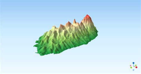 3d Visualization In Qgis Spatialnode