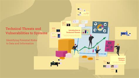 Technical Threats and Vulnerabilities to Systems by Lexi Campbell on Prezi