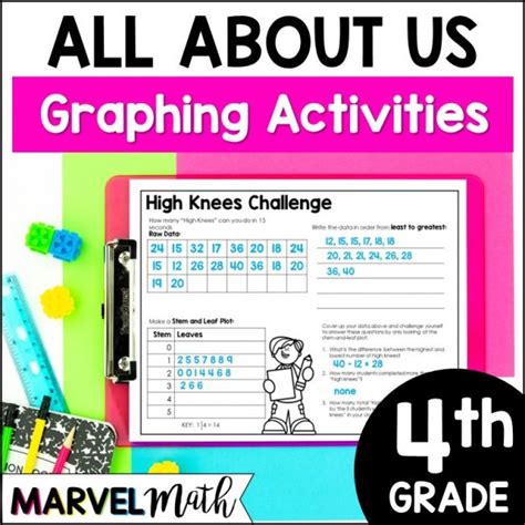 Th Grade Class Data Book Dot Plots Stem And Leaf Plots And More Marvel Math