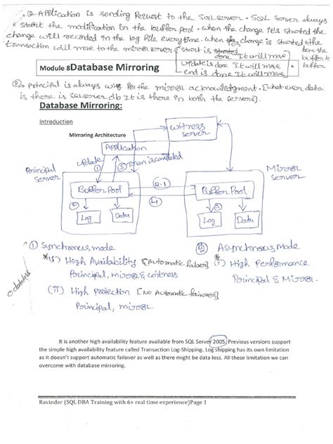 8database Mirroring Pdf
