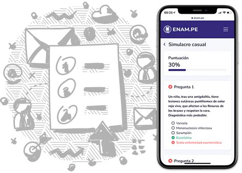 Enampe Prepárate Para El Examen Nacional De Medicina