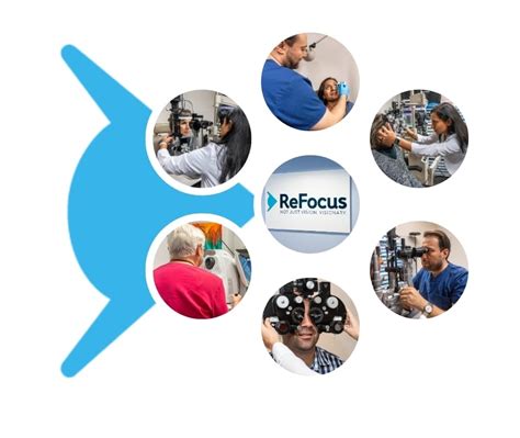 Understanding Glaucoma Suspect Status What It Means And How It Is Managed Hatboro