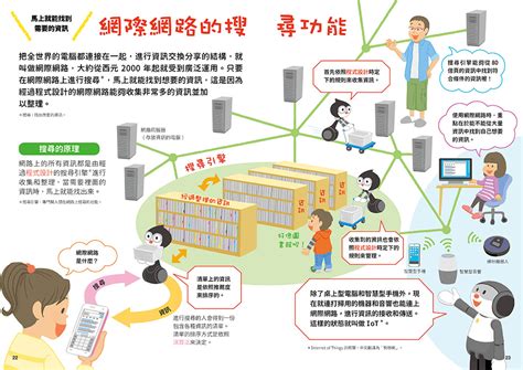 實踐創意 小學生進階程式設計挑戰繪本2：程式設計能做什麼？（書末附指導者教學建議）讀書共和國網路書店