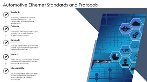 Automotive Ethernet Standards And Protocols Ppt Example St Ai Ss Ppt