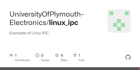 GitHub UniversityOfPlymouth Electronics Linux Ipc Examples Of Linux IPC