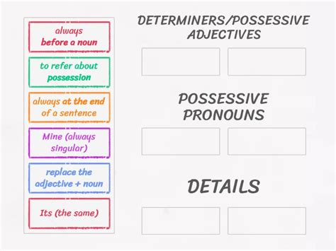 Unit 9 Determiners And Object Pronouns Classification Ordenar Por Grupo