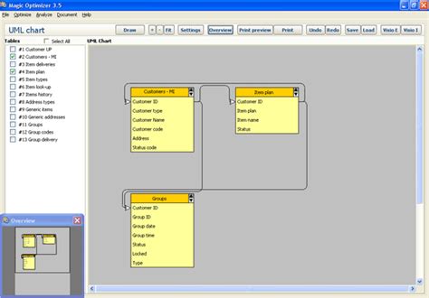 UML Chart